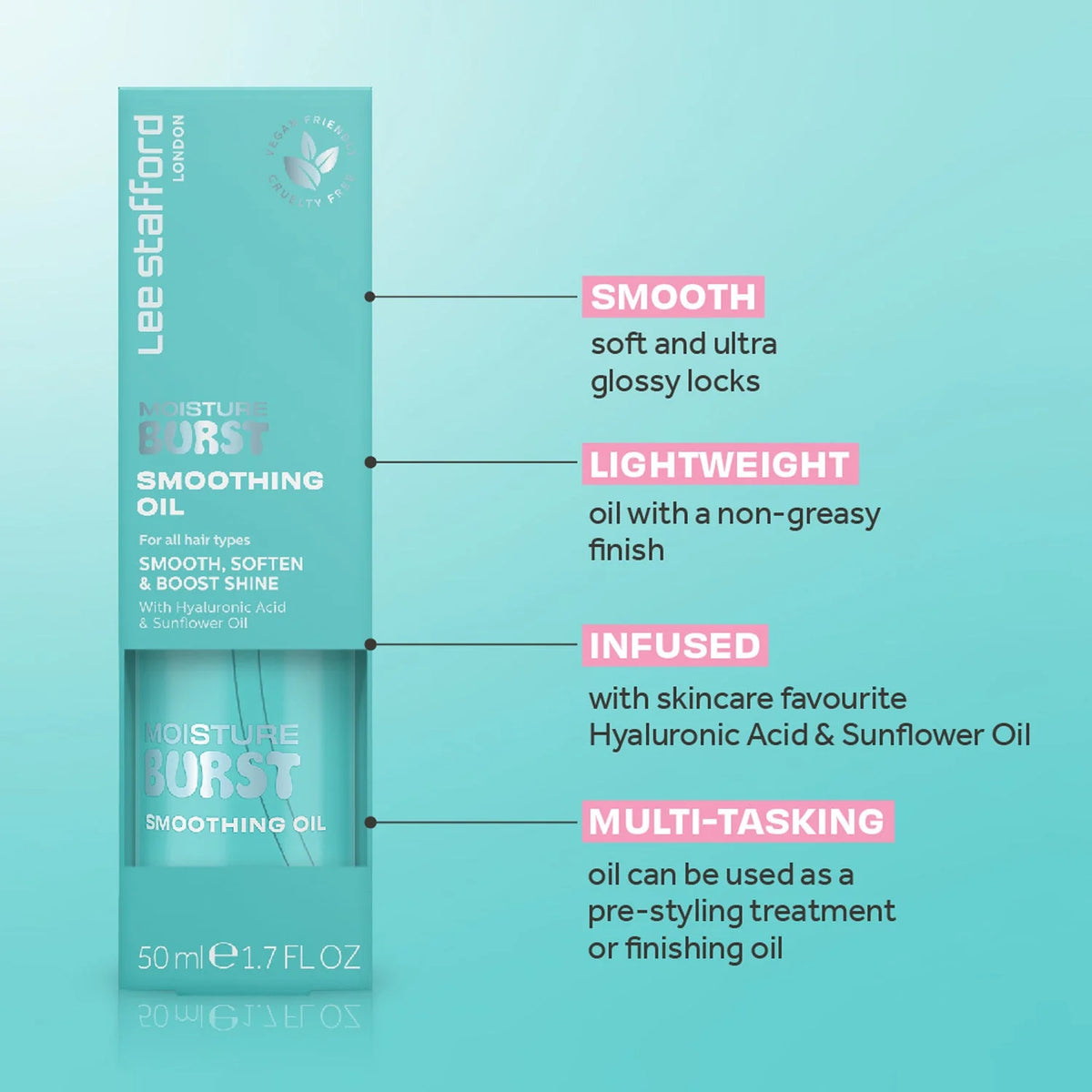 Moisture Burst Smoothing Oil – beautee.fo
